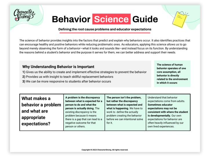 Behavior Science Guide