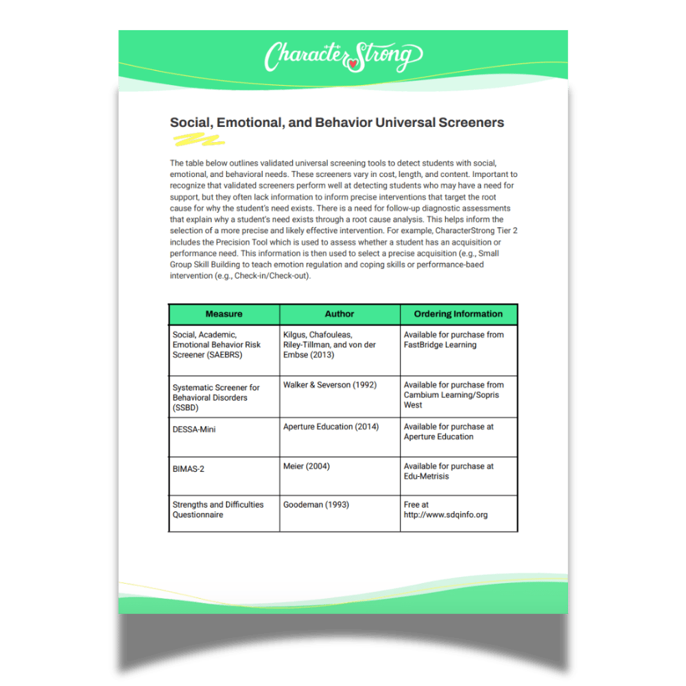 A List of Universal Screeners - Samples