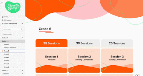 CharacterStrong Overview