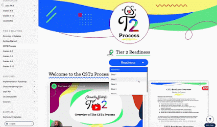 CharacterStrong Overview