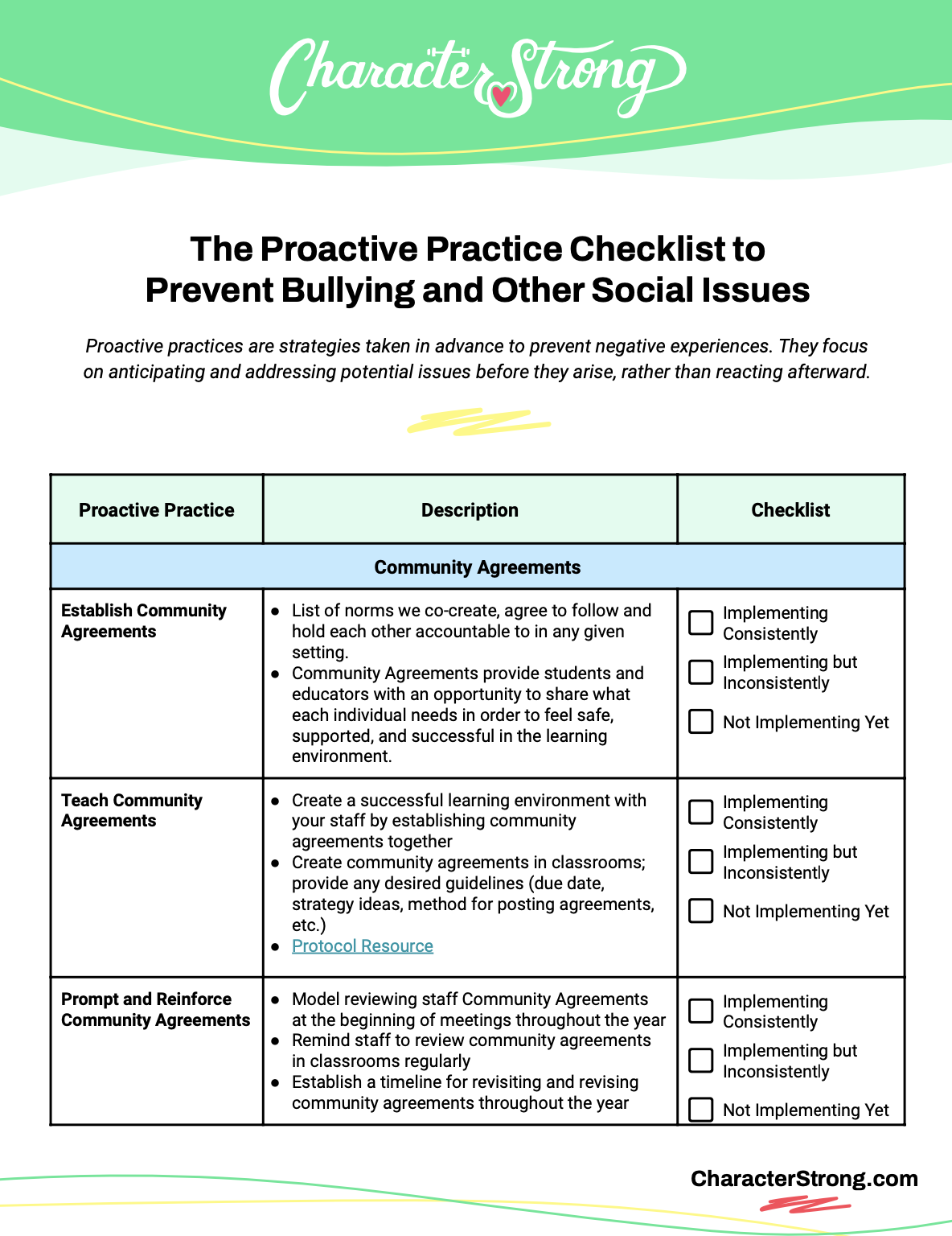 Proactive Practice Checklist to Prevent Bullying